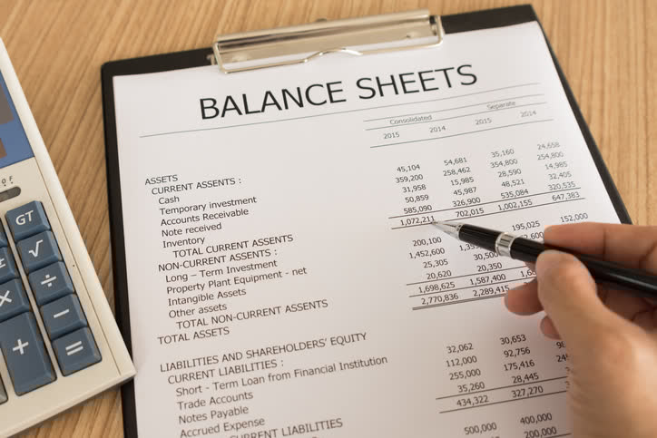Explain Balance Sheet Define Assets Liabilities And Net Worth Arbor Asset Allocation Model 
