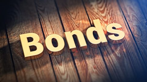 Explain Bonds, Bond Terms, Price and Yield, Types of Bond Risk - Arbor ...